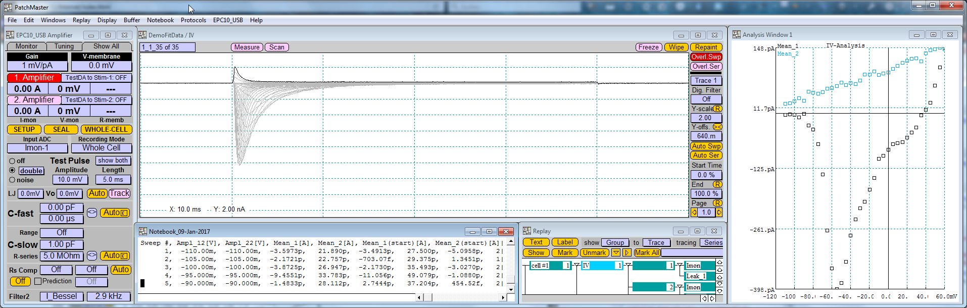 HEKA Elektronik - Patch Clamp Amplifiers, Potentiostats, Galvanostats, Acquisition Software and ...